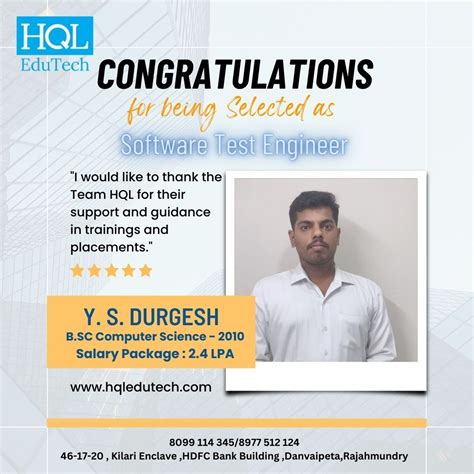 Hql Edutech On Linkedin Resiliencetriumphs Hqlheroes Softwaretestingchampions Proudeducatorjoy