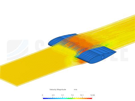 Naca 0018 Airfoil By Hakurocks2001 Simscale
