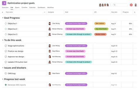 Free Project Documentation Templates Organize Docs 2025 • Asana