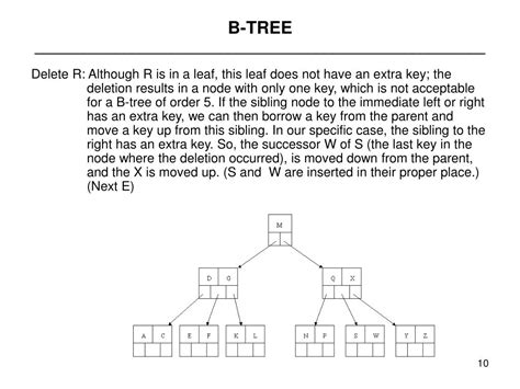Ppt A B Tree Is A Height Balanced Search Tree A B Tree Of Order M Satisfies The Following