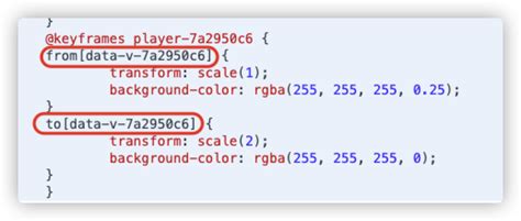 Css3 Animation Compile Wrong In Sfc With Scoped · Issue 2273 · Vitejsvite · Github