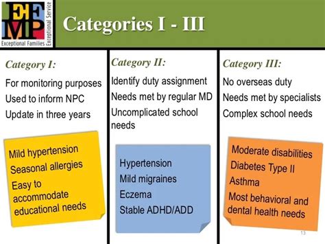 Navy Efmp Categories Militaryfieldjacket3