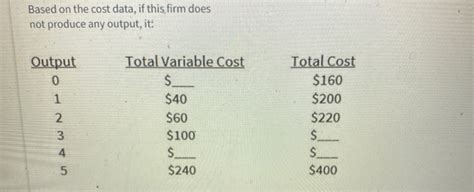 Solved Based On The Production Function Data When 4 Workers