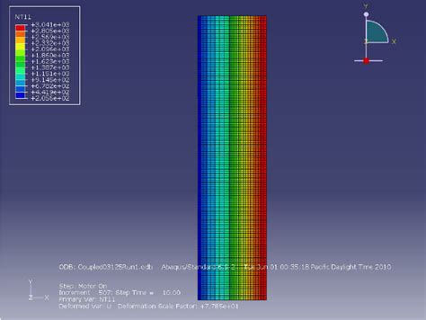 The Nodal Temperature Distribution In The Assembly After 10 Seconds