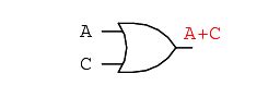 Boolean Circuit Simplification Examples InstrumentationTools