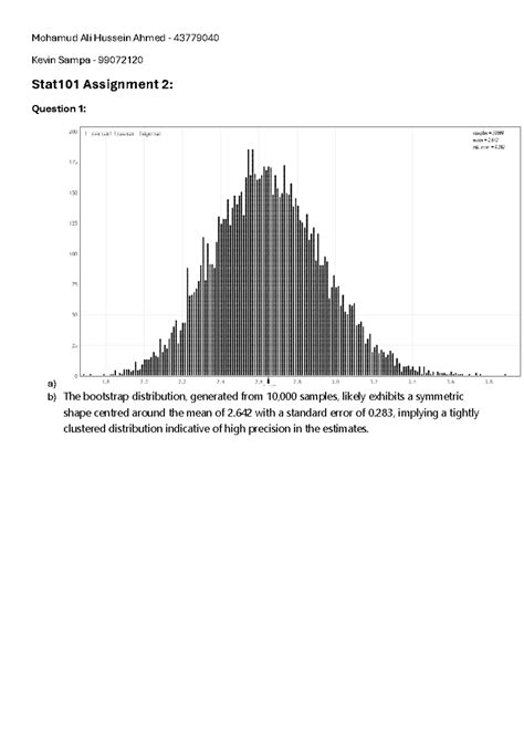 Stat Assignment 2 Answer Mohamud Ali Hussein Ahmed 43779040 Kevin Sampa 99072120 Stat101