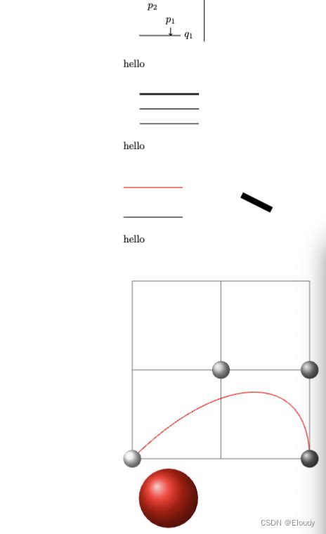 Latex 矢量绘图之 Tikz 代码示例汇总latex Tikz Csdn博客