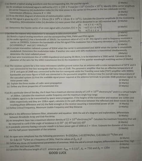 A Sketch A Typical Analog Waveform And The Corresponding Am Fm And Pm