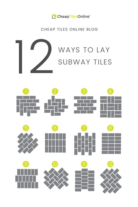 12 Ways To Lay Subway Tiles Cheap Tiles Online Subway Tile Patterns