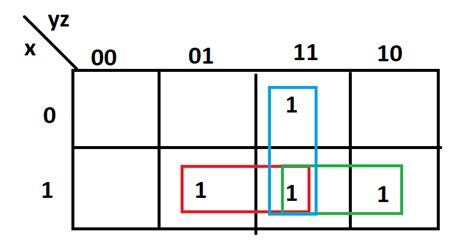 How To Design Half Adder And Full Adder Circuits Ee Vibes