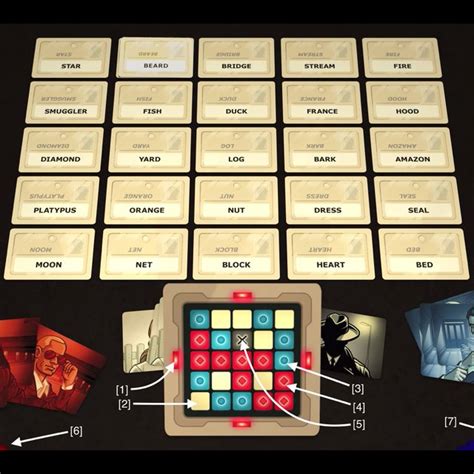 Codenames The Game Kit And Grid Arrangement Download Scientific Diagram