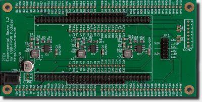 Series Fpga Boards