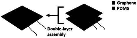 Pressure Sensor And Preparation Method Thereof Eureka Patsnap
