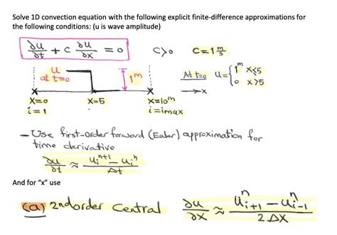 Solved Solve 1d Convection Equation With The Following