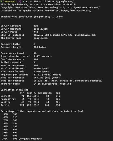 Apache Benchmark Download Ubuntu
