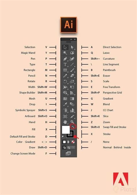 Best 12 2024 Adobe Illustrator Keyboard Shortcuts Cheat Sheet Artofit