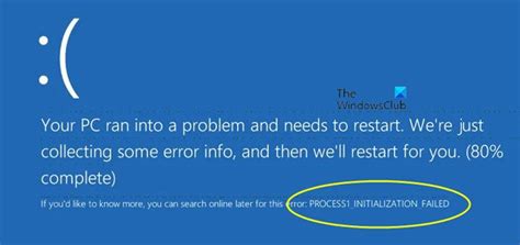 Process1 Initialization Failed Blue Screen In Windows 11