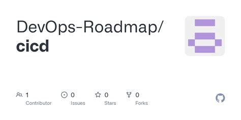 github devops roadmap cicd