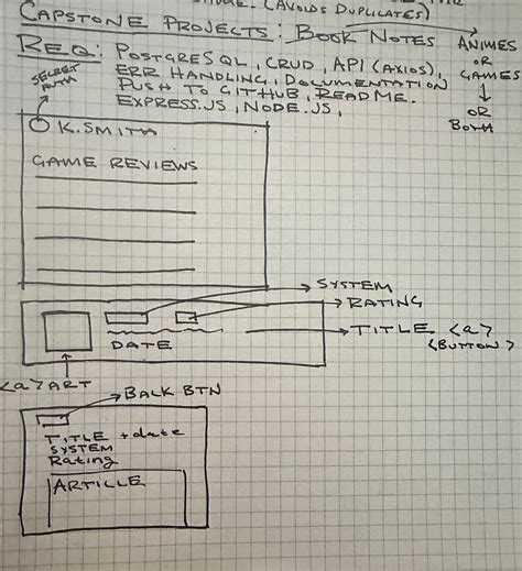 The Fullstack Journey How Boxing Made Me A Better Programmer By
