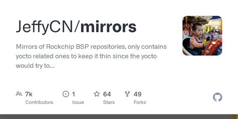 Github Jeffycnmirrors Mirrors Of Rockchip Bsp Repositories Only