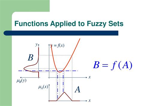 PPT Introduction To Fuzzy Set Theory PowerPoint Presentation Free Download ID 194471