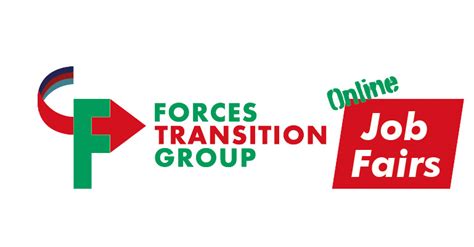 Ftg Achievement Examples Ftg Job Fairs