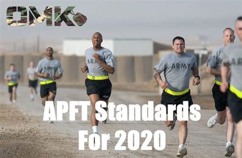 Apft Age Brackets