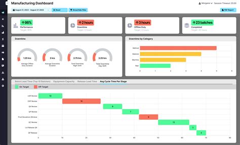Eviview Software 2024 Reviews Pricing And Demo