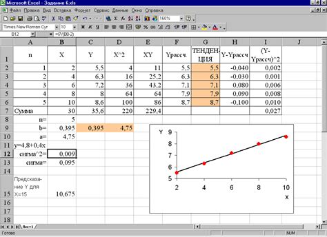 Линейная регрессия в Excel как сделать линейную регрессию в Excel