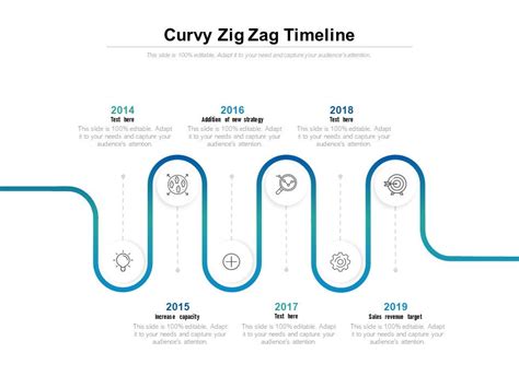 Curvy Zig Zag Timeline Powerpoint Presentation Slides Ppt Slides