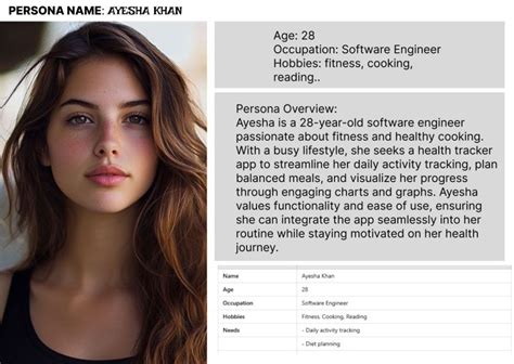 insharah mehtab on linkedin userpersona healthtech womenintech