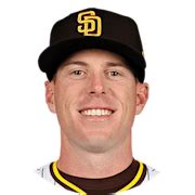 San Diego Padres 40 Man Roster Padres Mission