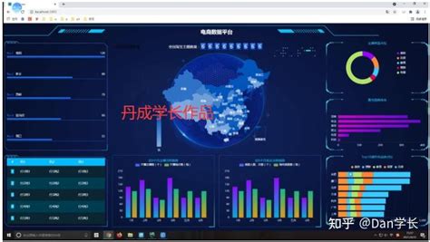 最新python毕业设计项目推荐 Python毕设源码分享 题目推荐 知乎