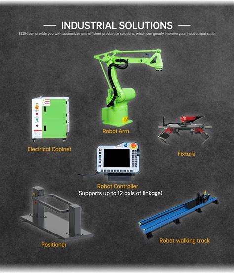 Szgh 4 6 Axis Handling Robotic Arm Industrial Robot Arm For Forging