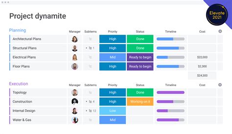 Free Construction Bid Templates To Help You Win Proposals Blog