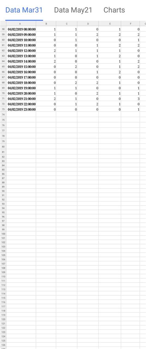 Solved Data File Needed For The Assignment Assignment 1