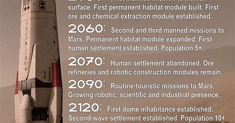 Too Optimistic Pessimistic Album On Imgur