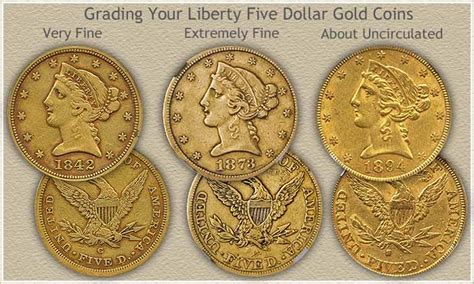 Liberty Five Dollar Gold Coin Value Discover Their Worth Today