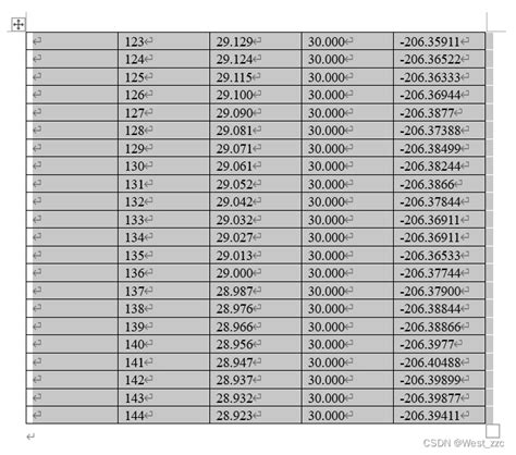 Word文本转换为excel表格空格 转 Excel Csdn博客