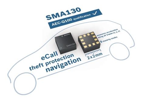 Acceleration Sensor For Infotainment Systems