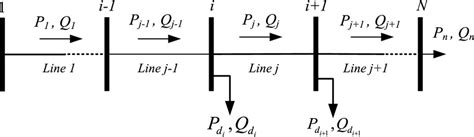 Single Line Diagram Of A Radial Distribution Network Download