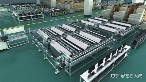 青岛数字孪生技术助力智能工厂 3d可视化工业机械建模 数字工厂智能车间建设 知乎