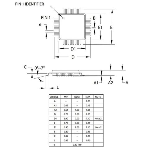 Atmega328PU TH SMD IC Microcontroller Makers Electronics