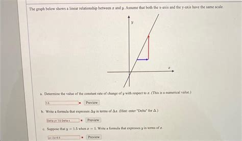 solved the graph below shows a linear relationship between x