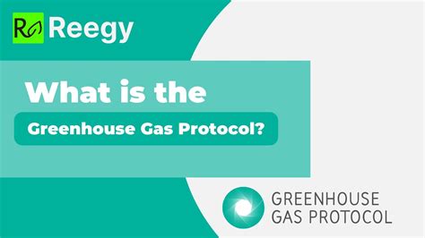 What Is The Ghg Protocol Ultimate Guide 2026 Reegy