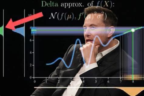 He Loves Ai He Loves It Not How Elon Musk S Strategic Inconsistencies
