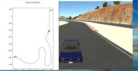 Github Ritz441 Self Driving Car This Is A Simulation Of An Autonomous Car Using Carla