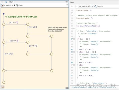 梳理一下 Simulink 建模规范 Mab 03 建模范式 知乎