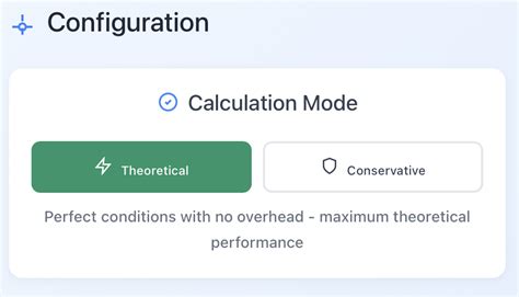 Our Tools Raid Zfs Calculator Raidzfscalculator