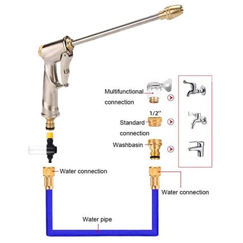 Badu Bg Пистолет за вода Регулируеми копия за автомивка под високо налягане Пистолетна пяна за